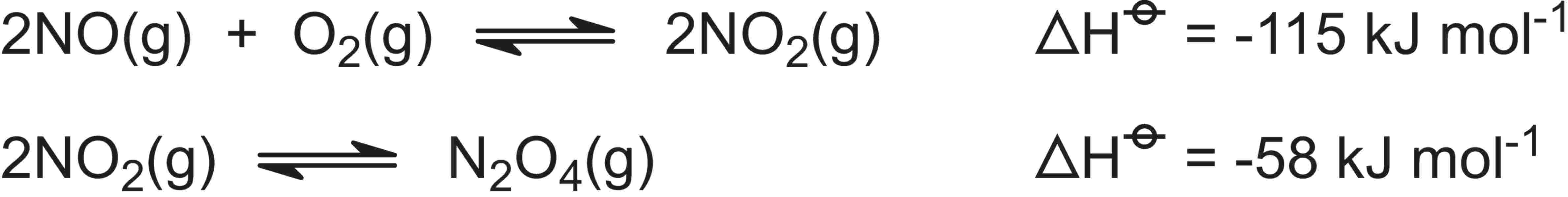 Nitric Acid